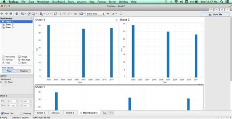 Tableau Training Testing Site 2
