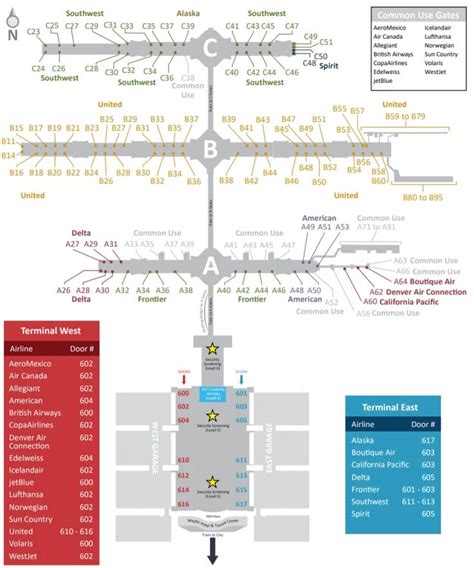 Denver International Airport [den] Ultimate Terminal Guide Denver