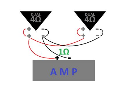 How To Wire Dual 4 Ohm Subs