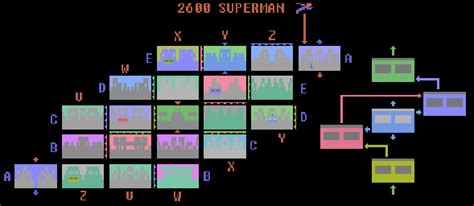 superman maps