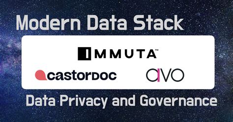 モダンデータスタック カテゴリ紹介 14 『data Privacy And Governanceデータプライバシーとガバナンス