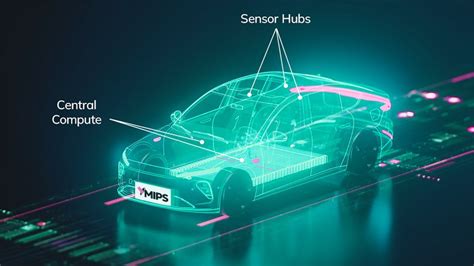 Mips Releases P Industrys First High Performance Ai Enabled Risc V Automotive Cpu For Adas
