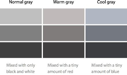 Shades Of Gray Paint Color Chart