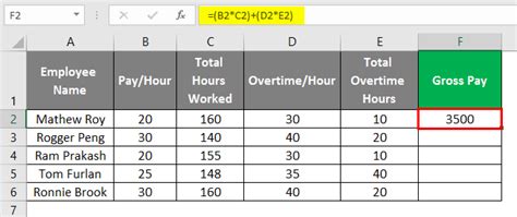 How To Create Payroll In Excel Step By Step Free Template
