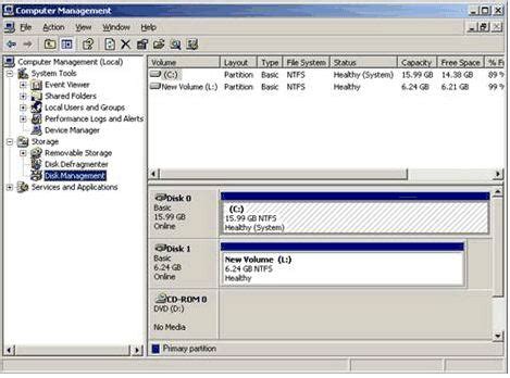 Installation And Configuration Of Windows Server Assignment Point