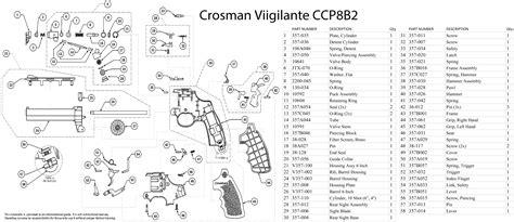 Crosman Vigilante Spare Parts Uke