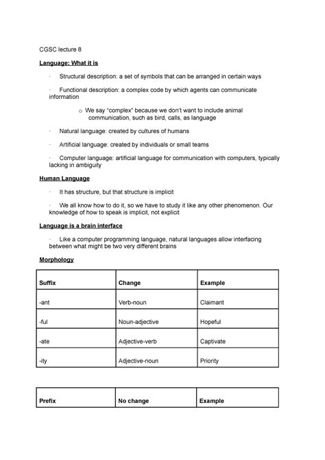 cgsc lecture 8 our language is a brain interface ·between what might
