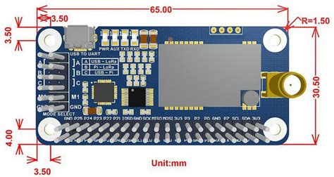 WAVESHARE SX1262 LORA HAT 868MHZ PARA RASPBERRY PI