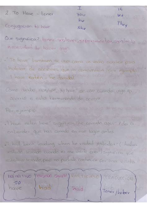 SOLUTION 16 Verbos B Sicos En Ingles Studypool