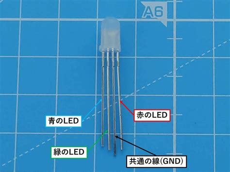 arduinoで遊ぼう 8 フルカラーled とりあえずメカのりまき