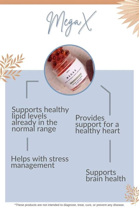 Pin By Chris Ross On Plexus Plexus Products Gut Health Plexus Plexus Graphics Social Media