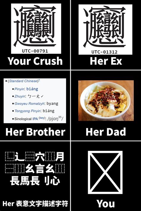🅱iang Is Getting A Unicode Character As Part Of The New Cjk Extension G Series Scrolller