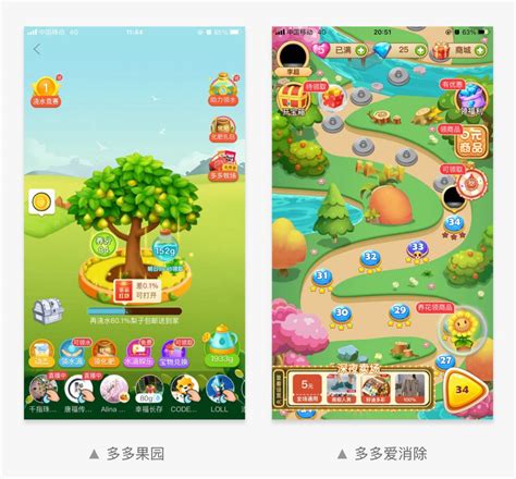 电商游戏专题01游戏理论 GameRes游资网