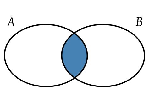 15 data structures with js examples sets by { rxluz } frontend