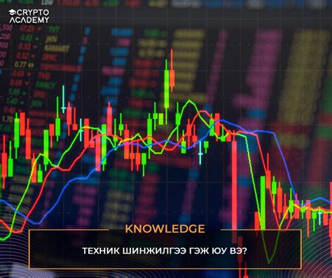 Crypto Academy Техник шинжилгээ гэж юу вэ Техникийн шинжилгээ нь үнийн хөдөлгөөн хэмжээ