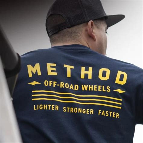Dealer Locator Method Race Wheels Australia