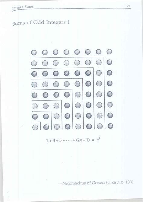 홀수의 합 sums of odd integers 그림으로 증명하기 네이버 블로그