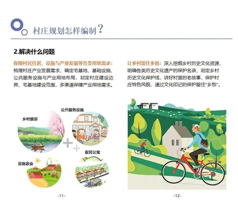 “广东省村庄规划实用手册”内容解读 广东空间规划设计有限公司