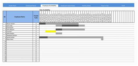 Kanban Spreadsheet In Kanban Excel Template Or Church Accounting Spreadsheet Templates Db