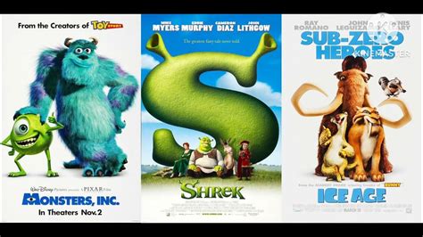 Monsters Inc X Shrek X Ice Age Main Theme Opening Scene X All