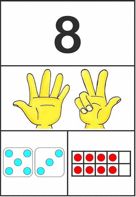Pin Di Lori Giaquinto Su STRUMENTI ARTE NUMERI CLASSE 1 Numeri