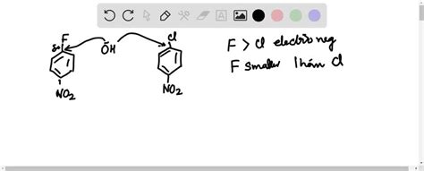 SOLVED P Fluoronitrobenzene Is More Reactive Toward Hydroxide Ion Than