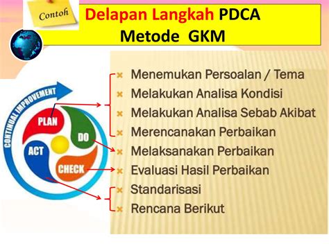 Siklus Pdca Pada Tpm Training Total Productive Maintenance Tpm Pptx