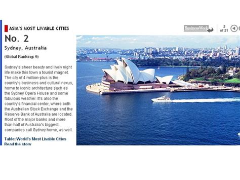 Asian Livable Cities Ppt