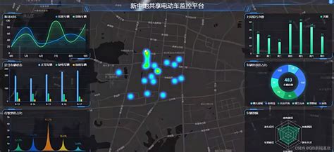 【webgis项目实战】共享电动车管理系统 共享单车gis的停车管理 csdn博客