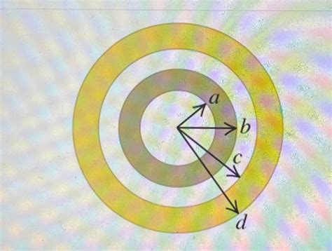 Solved A Small Conducting Spherical Shell With Inner Radius