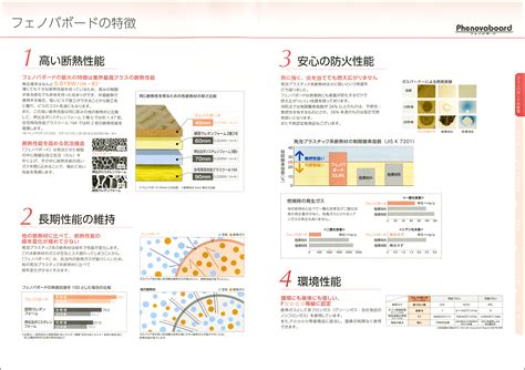 湿気の多い北陸での外断熱工法は建物に適した一番良い工事です