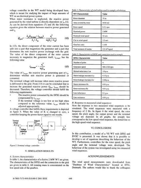 Dynamic Modelling Of A Wind Turbine With Doubly Fed Induction Generator Pdf