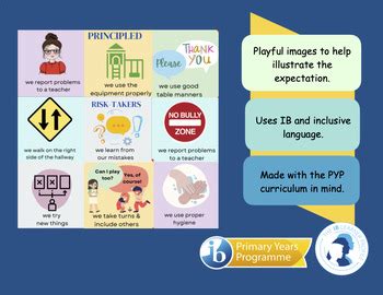 PYP IB Learner Profile Behavior Expectations Posters TPT
