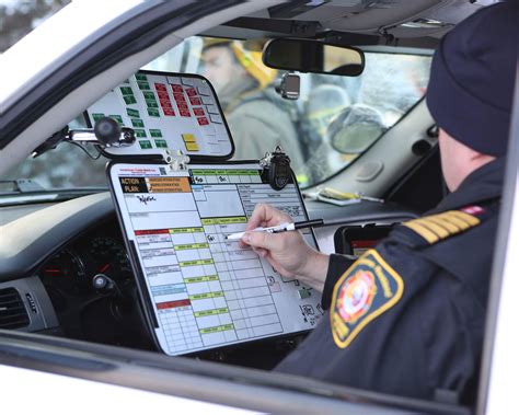 Dashboard™ Commander Incident Command System American Trade Mark Co