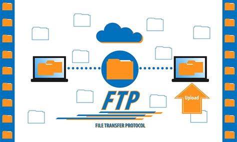 ¿qué Es Ftp Y Cómo Se Configura Atreshost Hosting Reseller Dominios