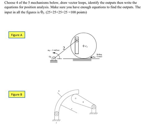 Choose Of The Mechanisms Below Draw Vector Chegg