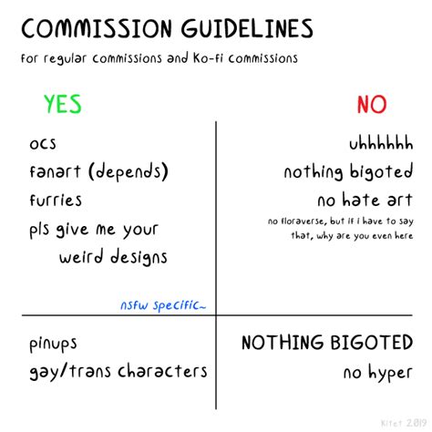 Hi Im Kitet Kitet Art Tumblr Blog Tumlook