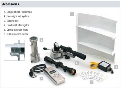 Honeywell Searchline Excel Open Path Gas Detector From Fluidic