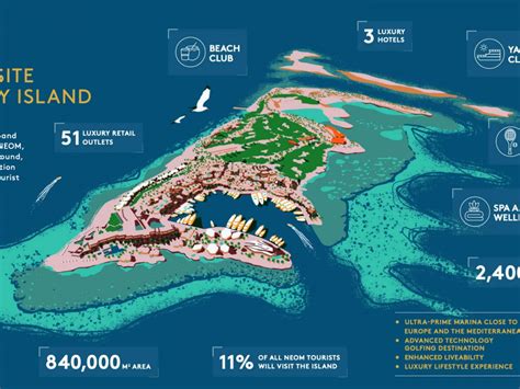 Saudi Crown Prince Announces Sindalah Neoms First Luxury Island