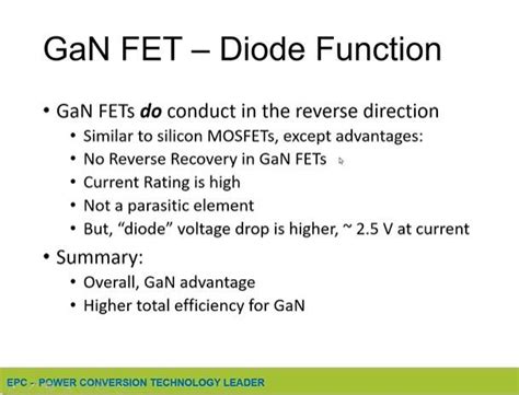 Roy Ningliang Mi On Linkedin Is Gan Fet Better Than Mosfet For Sync