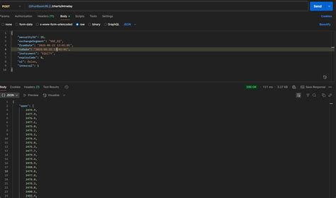 Dhan Historical Intraday Api Not Working As Expected Apis Automation