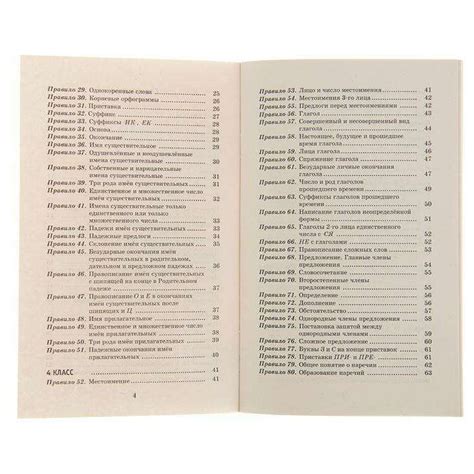 80 основных правил орфографии и пунктуации русского языка 1 4 классы Узорова О В Нефёдова Е