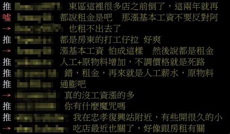 一堆店撐過疫情現在開始狂倒 眾人點名3原因早收還少虧一點 ETtoday生活新聞 ETtoday新聞雲