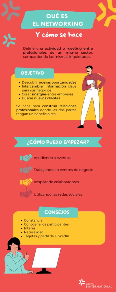 ¿qué Es Networking Y Cómo Hacerlo Grupo Binternational