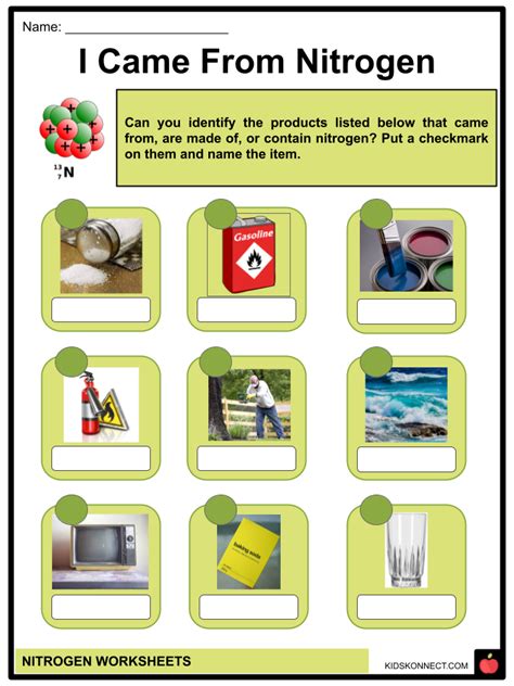 Nitrogen Facts Symbol Discovery Properties Uses