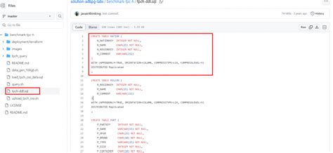 Running Tpc H Benchmark On Analyticdb For Postgresql Alibaba Cloud Community