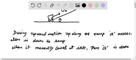 solved the cart is given an initial push up the ramp after this push