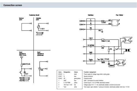Safe DO PWM Operation With Open Collector