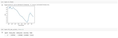 Understanding Fastai V2 Training With A Computer Vision Example Part 2