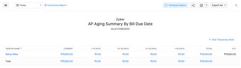 AP Aging Details And AP Aging Summary Reports FAQ Zoho Books